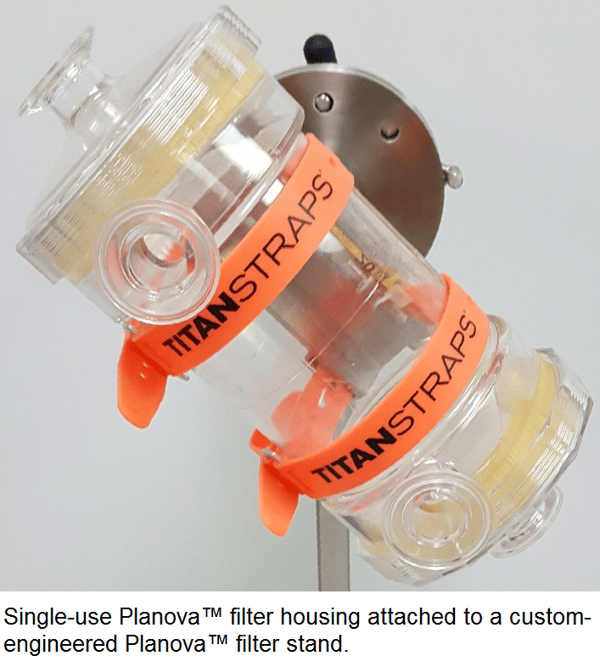 Custom Planova Filter Stands: A Superior Single-Use Solution