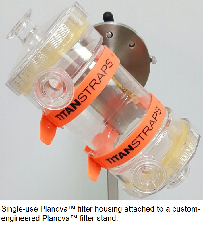 Custom Planova Filter Stands: A Superior Single-Use Solution