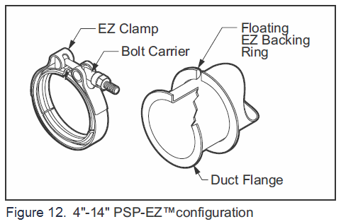 Vent Duct Installation: How To Install 4-14 Inch Diameter PSP-EZ Duct