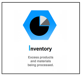 8 Wastes of Lean Construction Part 6: Inventory Waste