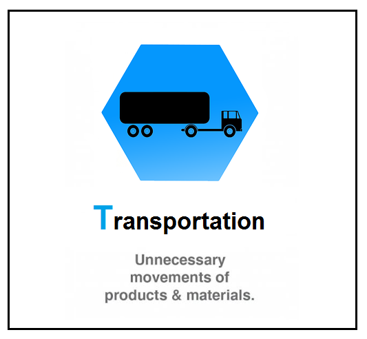 8 Wastes of Lean Construction Part 5: Transportation