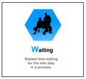 8 Wastes of Lean Construction Part 3: Waiting