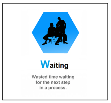 8 Wastes of Lean Construction Part 3: Waiting